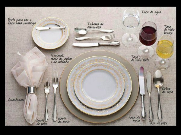 Como arrumar uma mesa com charme! » Super Moderna
